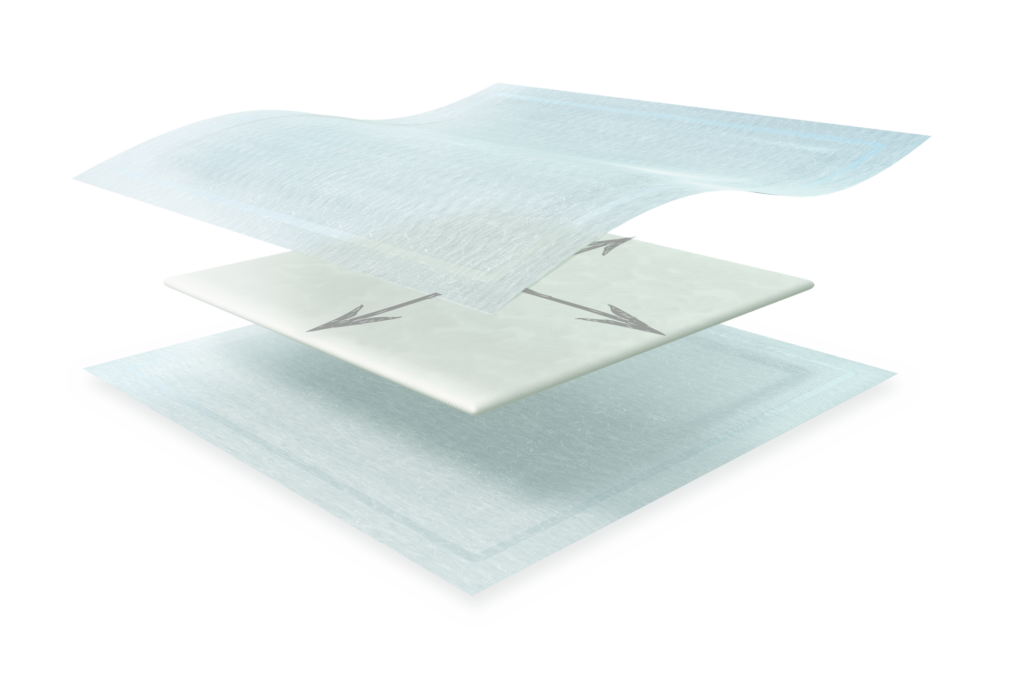 Le pansement super absorbants 3M™ Kerramax Care™ · GD Medical